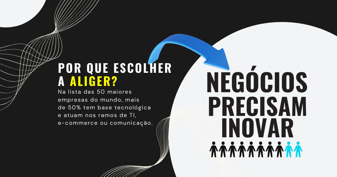 60% de Crescimento: Pesquisa da TNS Research Prevê… - Aliger