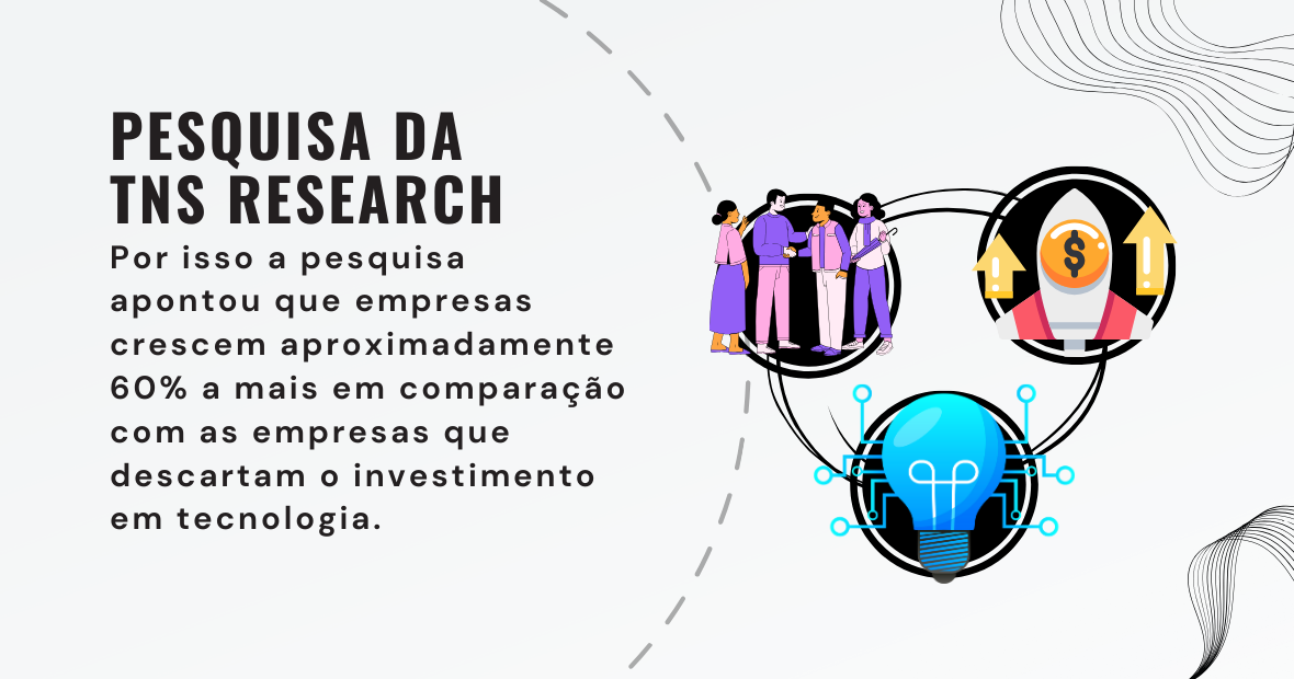 60% de Crescimento: Pesquisa da TNS Research Prevê… - Aliger